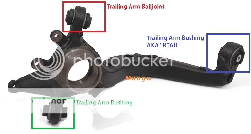 Tail Happy BMWsss, E46/E36 RTAB diy (2) | xSport @ passionate